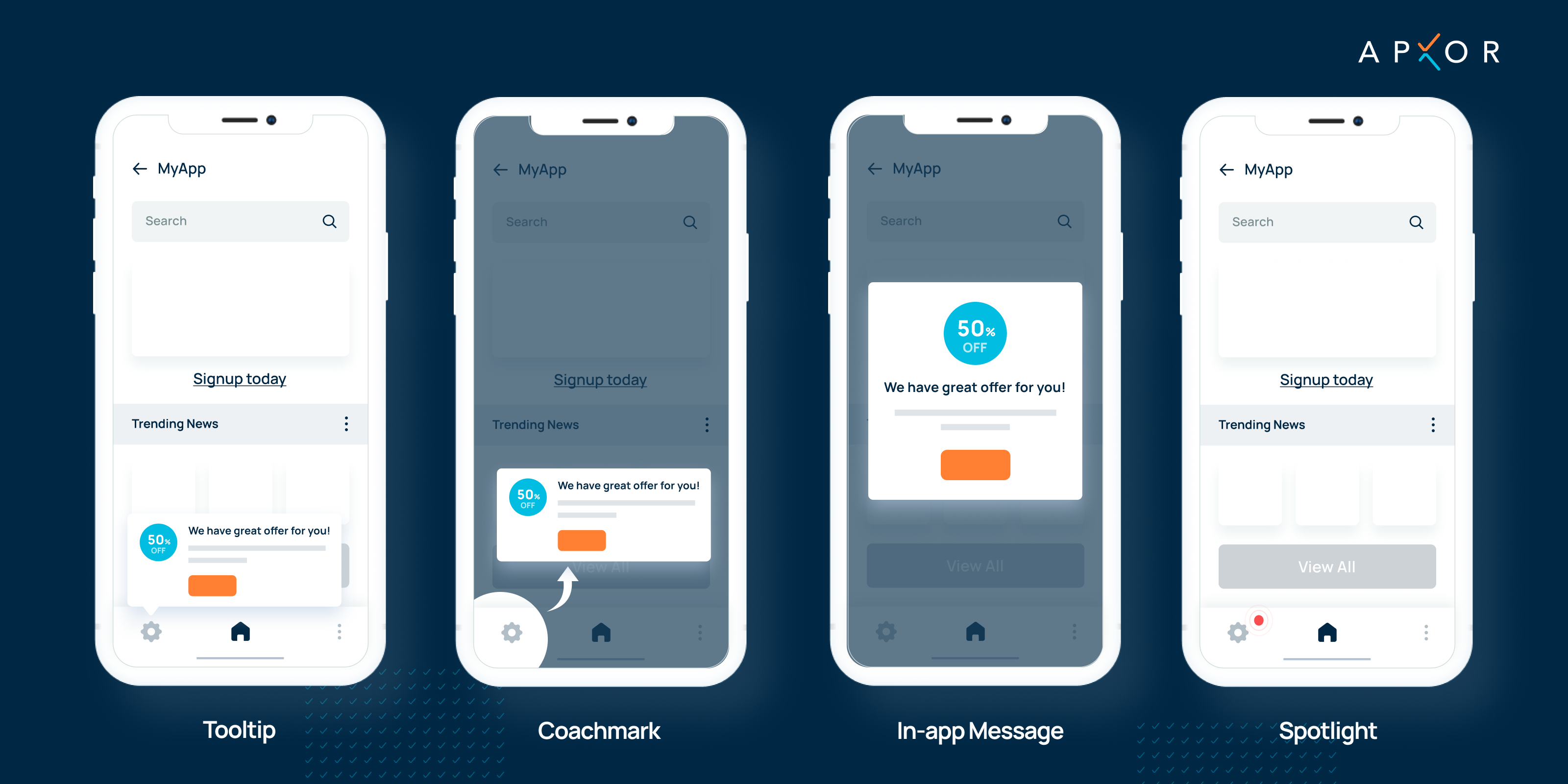 A Guide to Using Smart Nudges to Enhance User Experience | Apxor